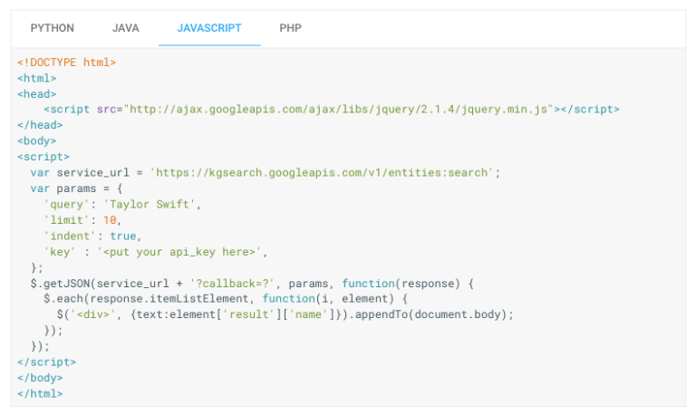 Understanding Intent & Concepts Themes (SEO Smart Keyword Research ...